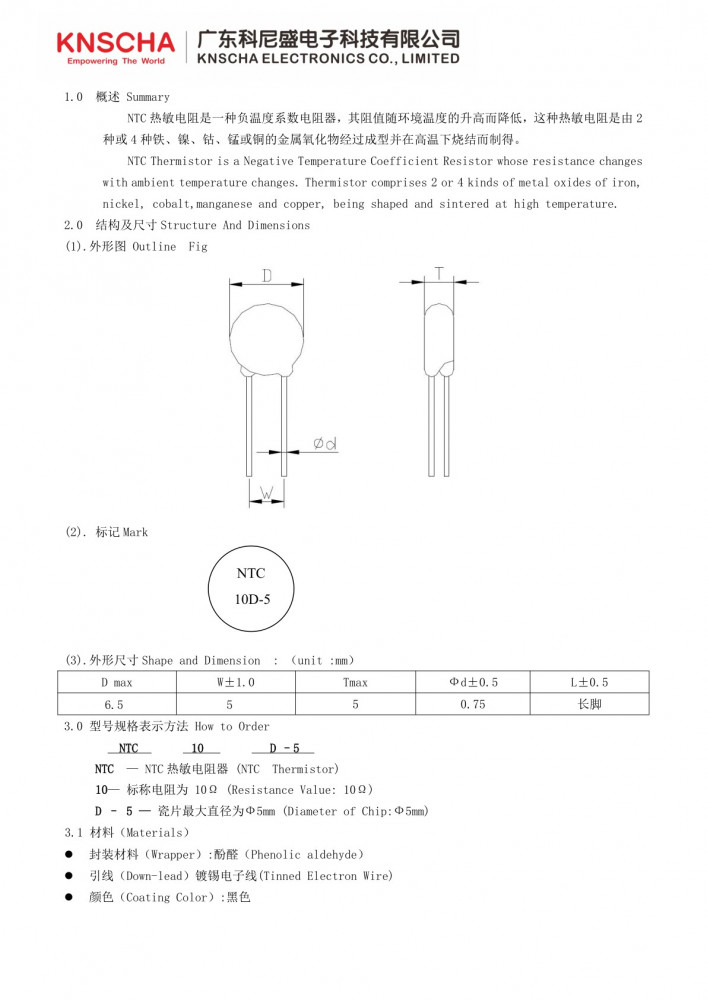 KNSCHA 206RV175 approve sheet page 4