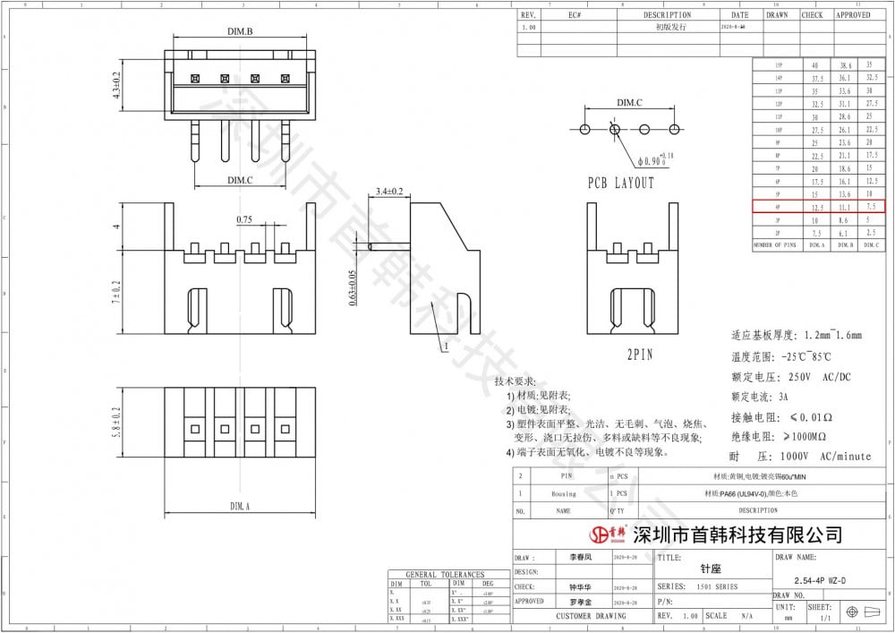 2.54-4P WZ-D approval specification page 1