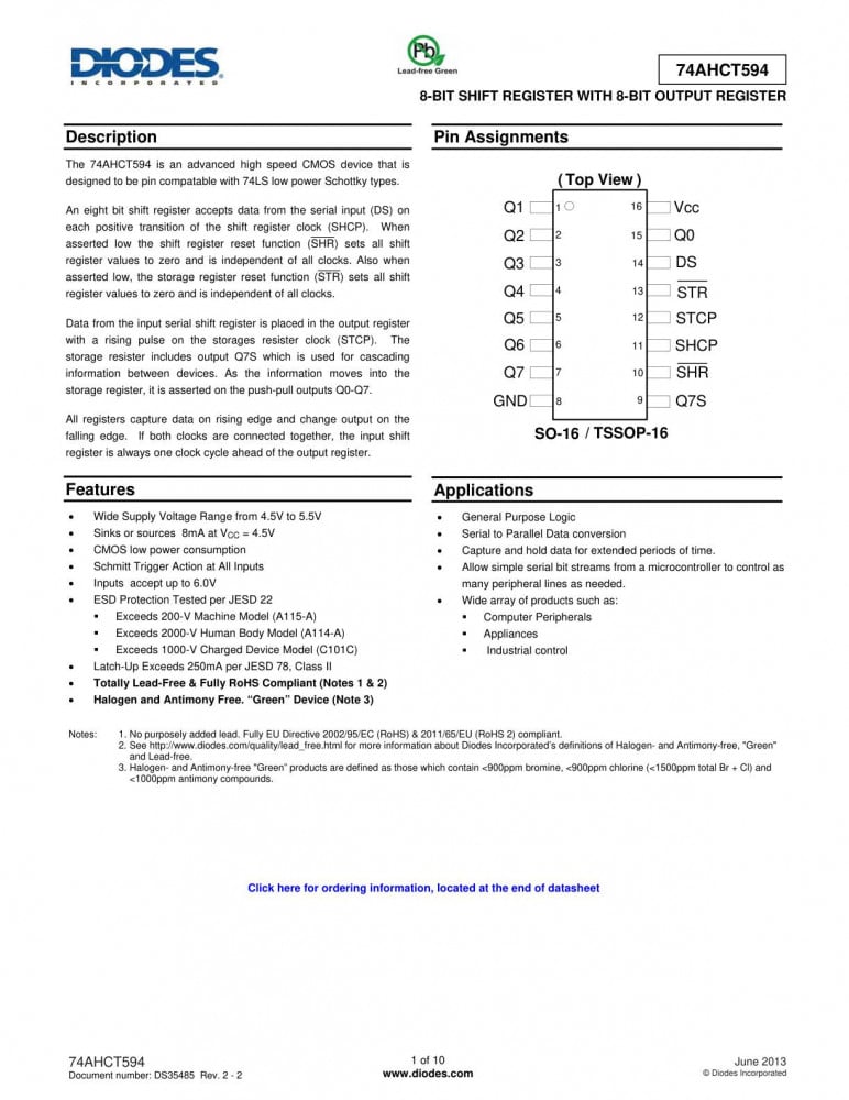 74AHCT594T16-13 datasheet page 1