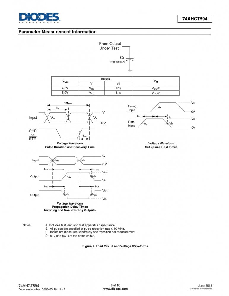 74AHCT594T16-13 datasheet page 6