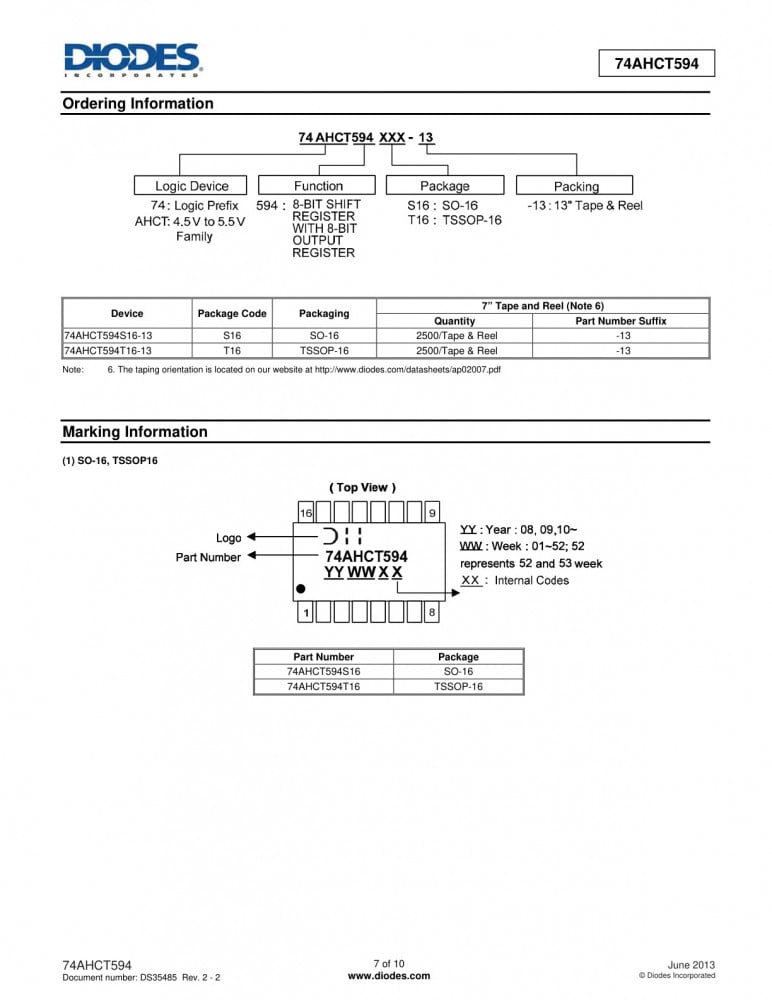 74AHCT594T16-13 datasheet page 7