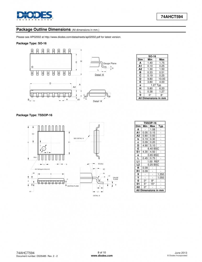 74AHCT594T16-13 datasheet page 8