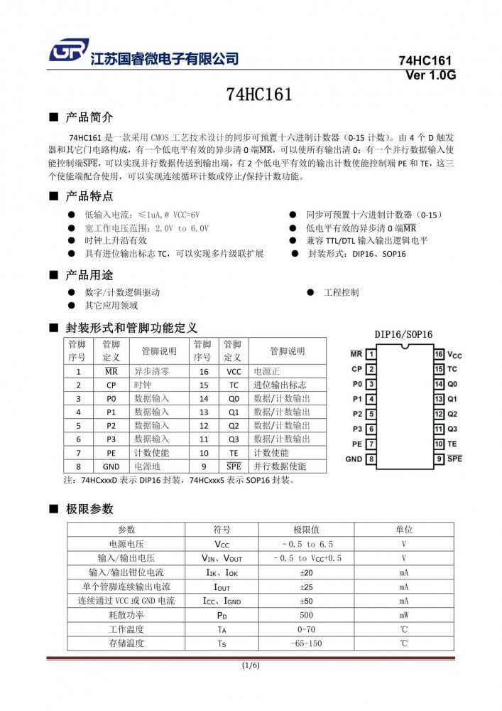 74HC161S datasheet page 1