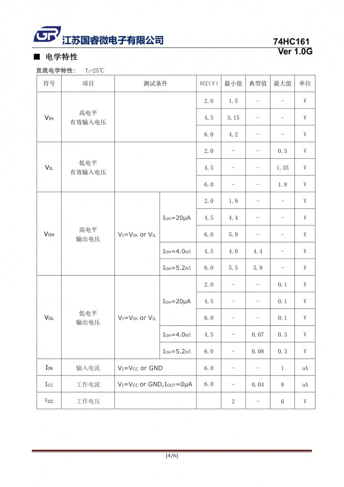 74HC161S datasheet page 4