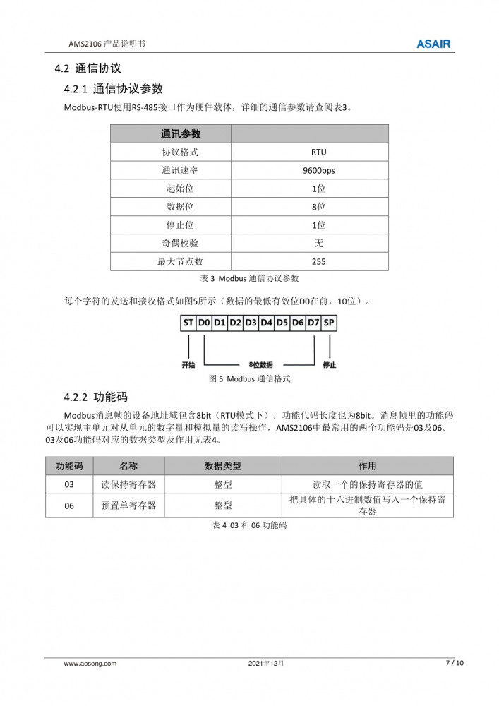 AMS2106 datasheet page 5
