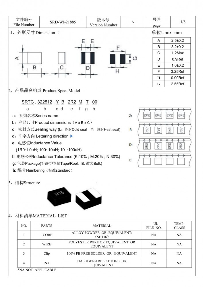 SOREDE specification page 3