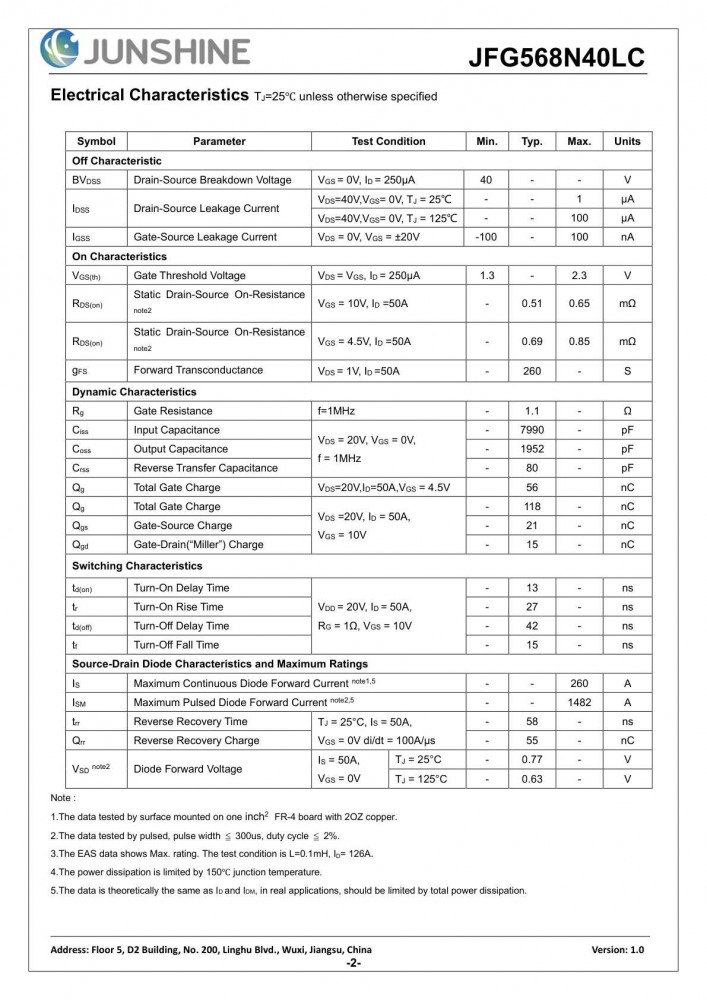 JFG568N40LC datasheet page 2