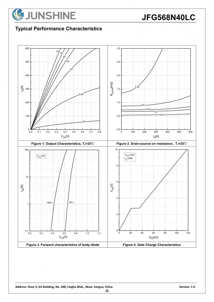 JFG568N40LC datasheet page 3
