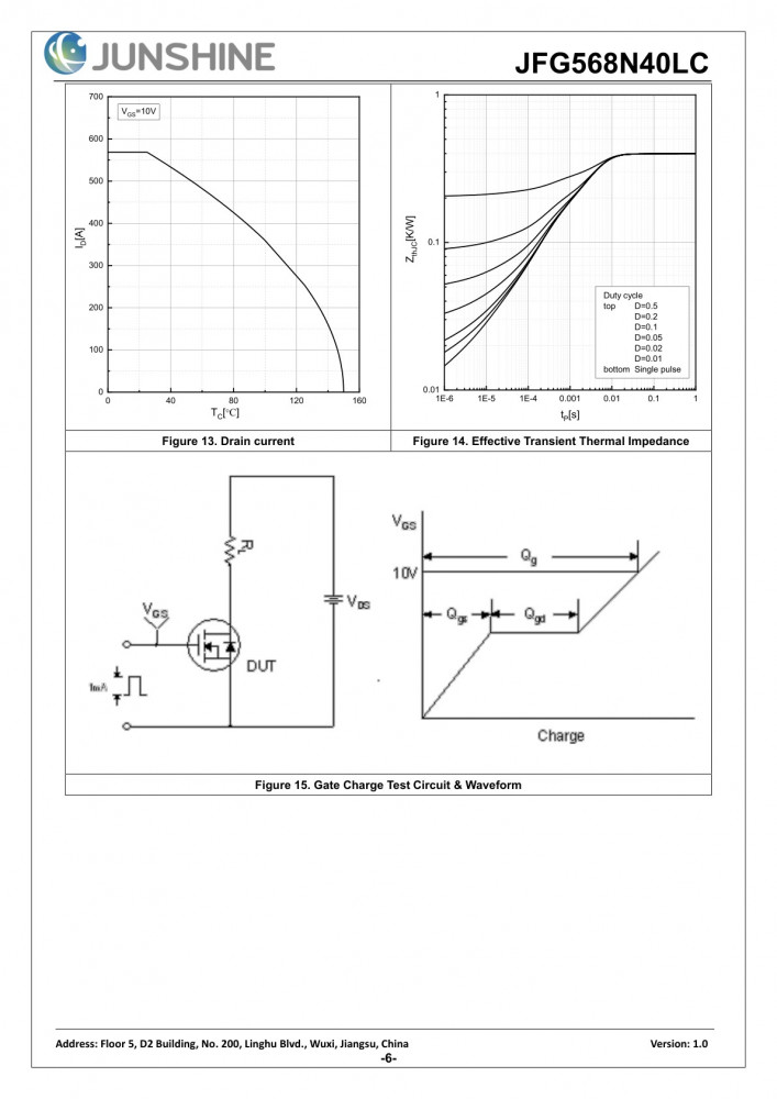 JFG568N40LC datasheet page 6