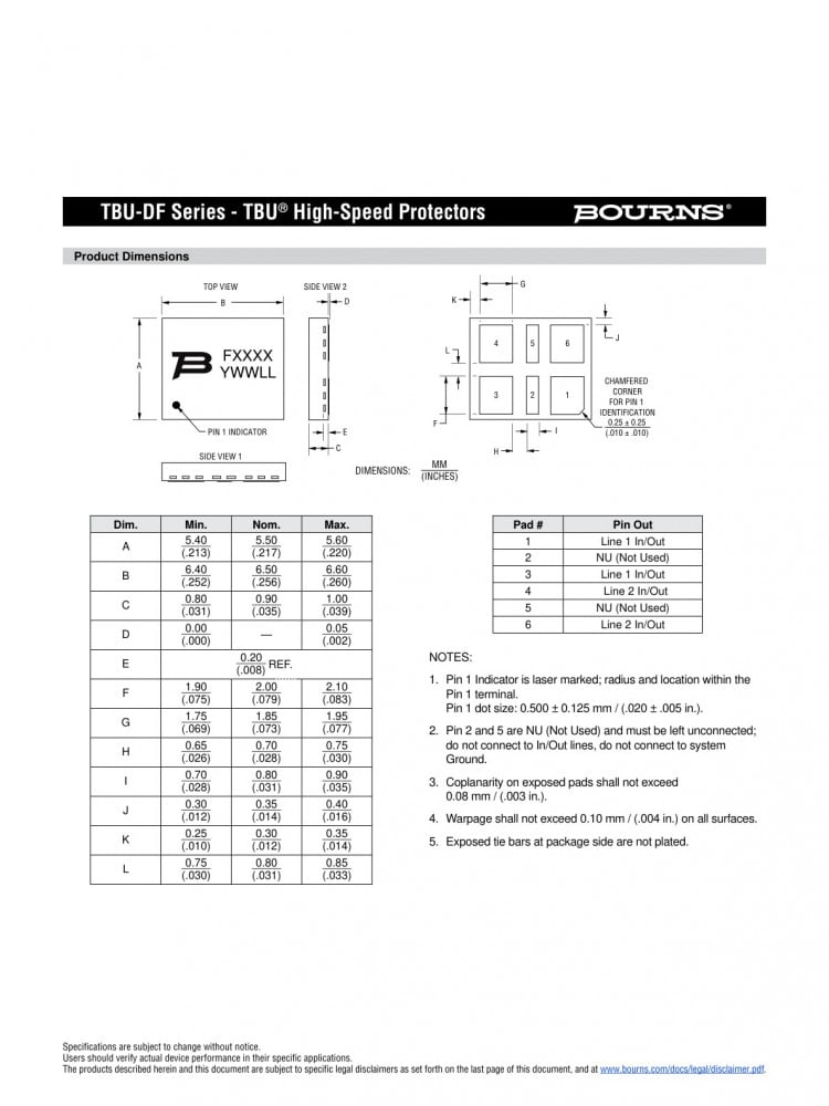 TBU-DF Series datasheet page 4