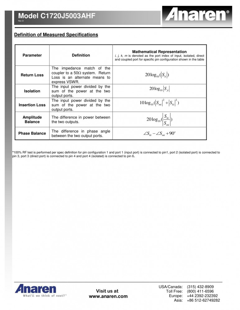 C1720J5003AHF datasheet page 4