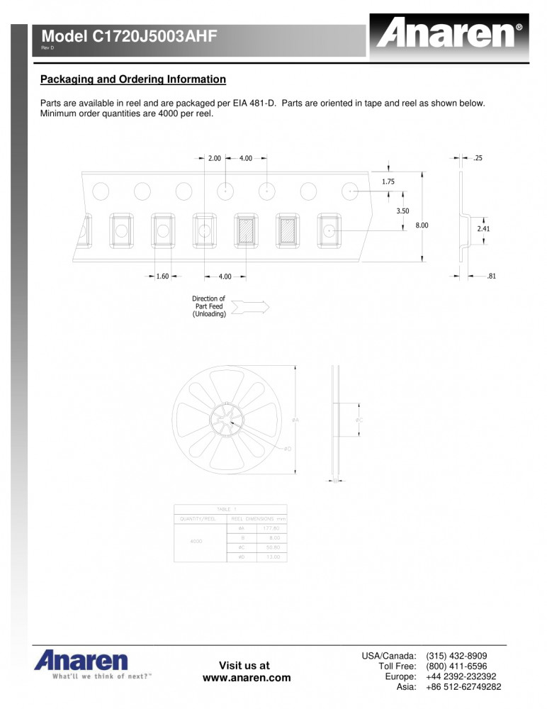 C1720J5003AHF datasheet page 6
