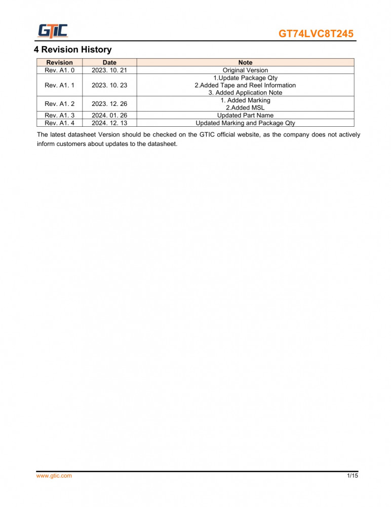 GT74LVC8T245TH datasheet page 2