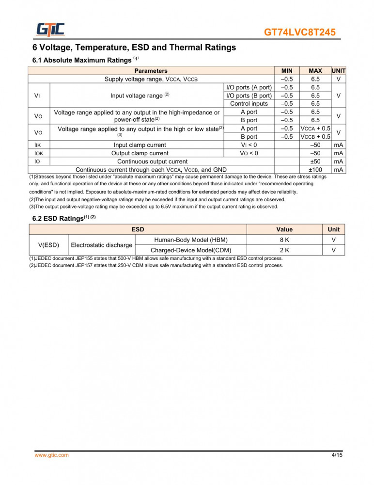 GT74LVC8T245TH datasheet page 5