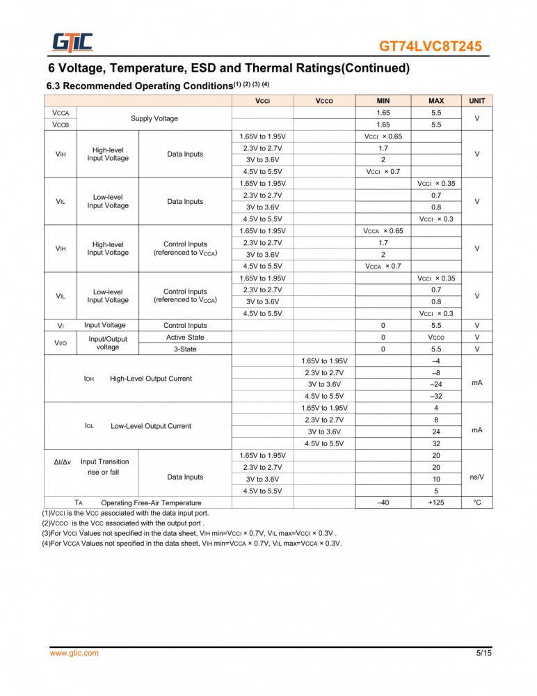GT74LVC8T245TH datasheet page 6