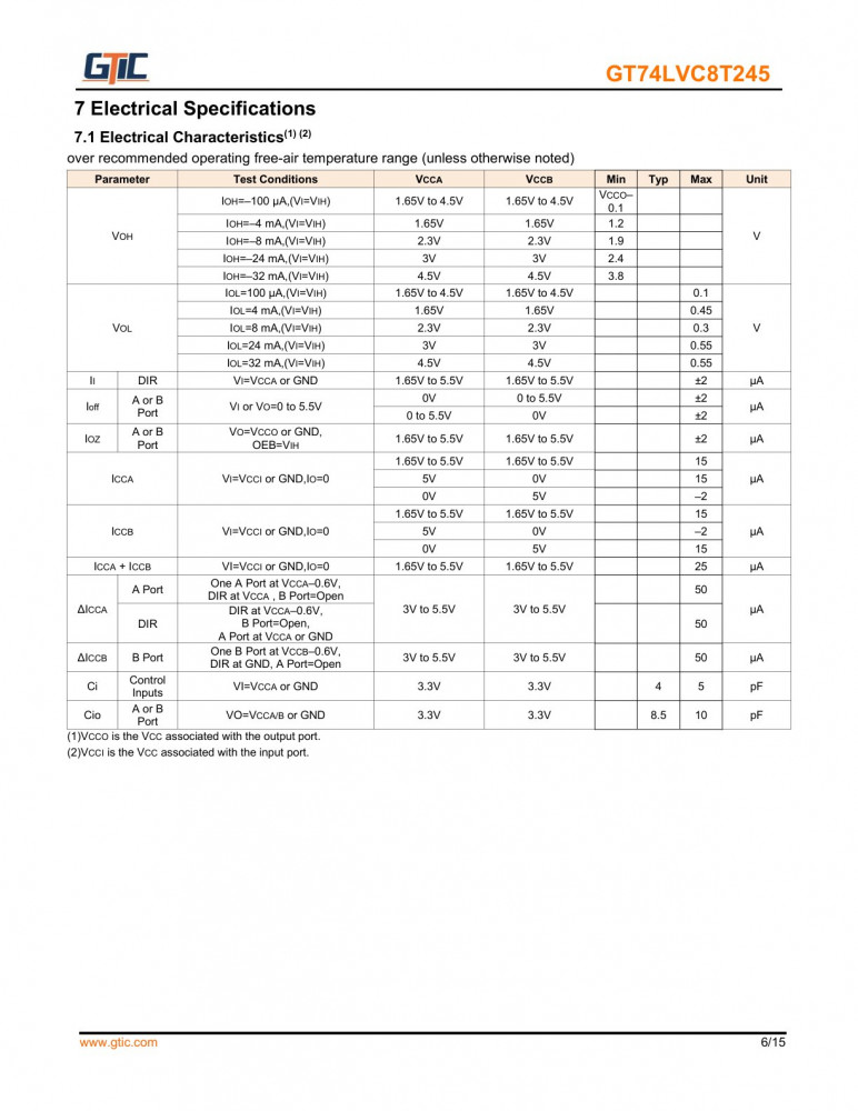 GT74LVC8T245TH datasheet page 7