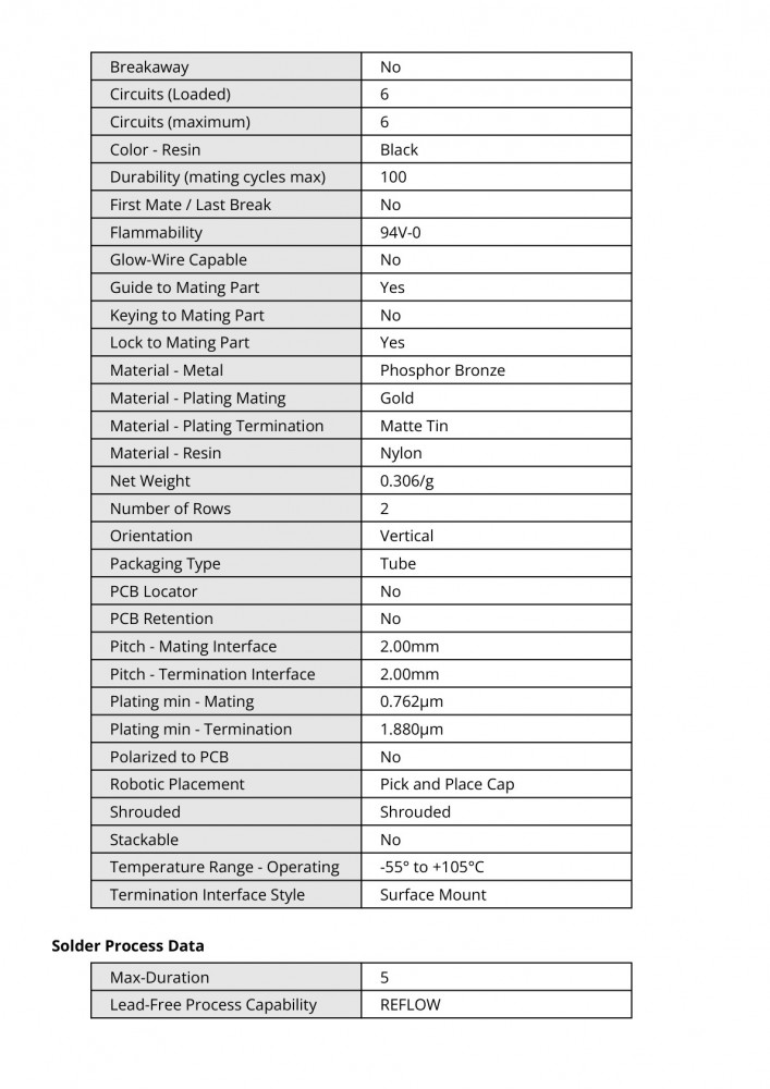 MOLEX 878320627 technical document page 3