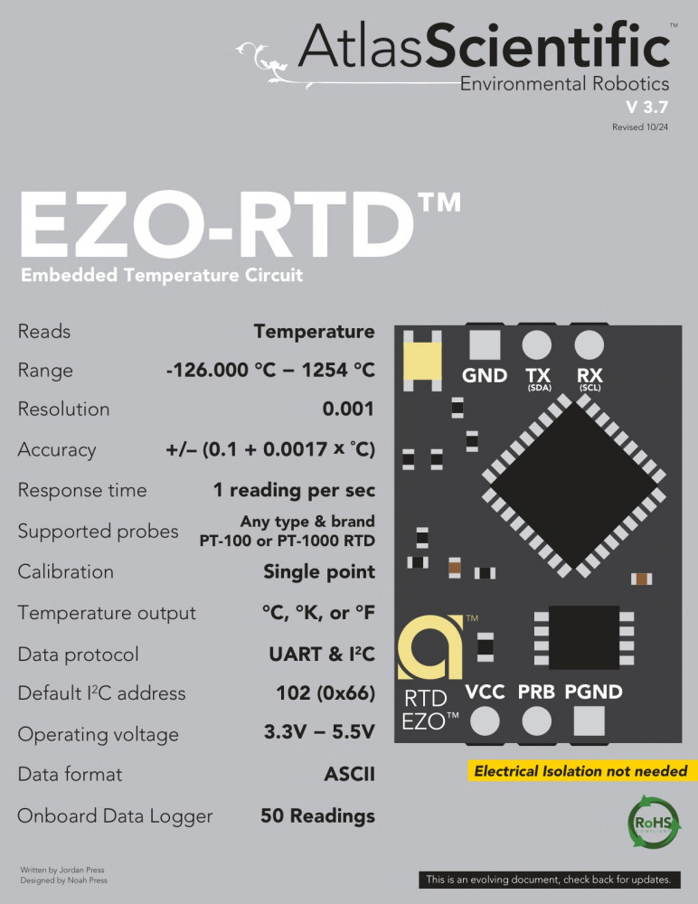 KIT-301 technical document preview, page 1