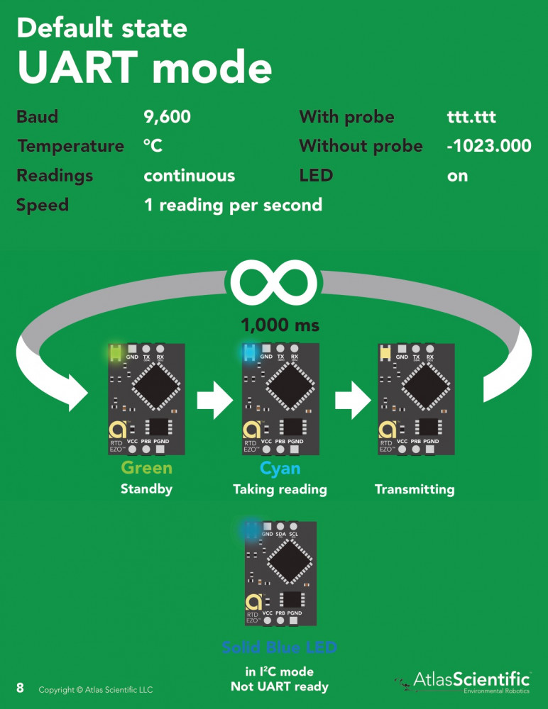 KIT-301 technical document preview, page 8