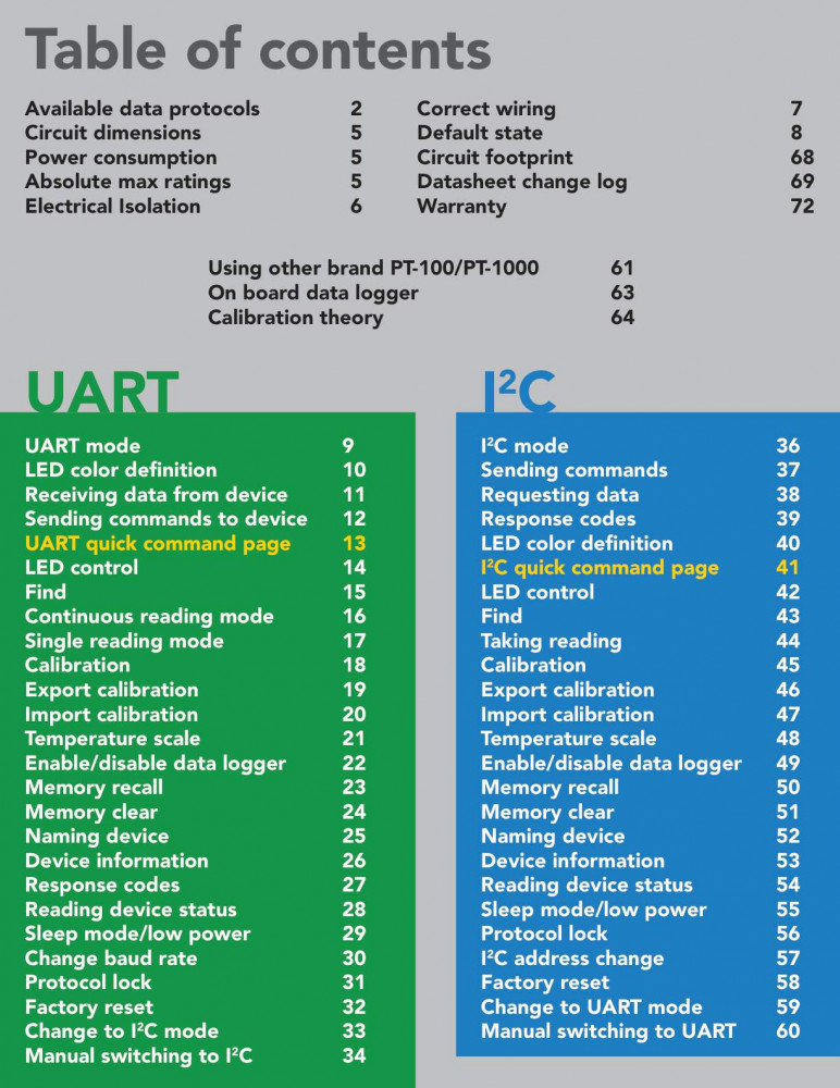 Document page image 4
