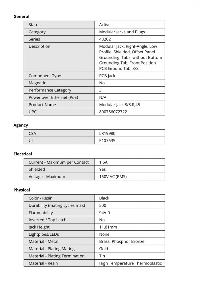 MOLEX 432028818 document image, page 2