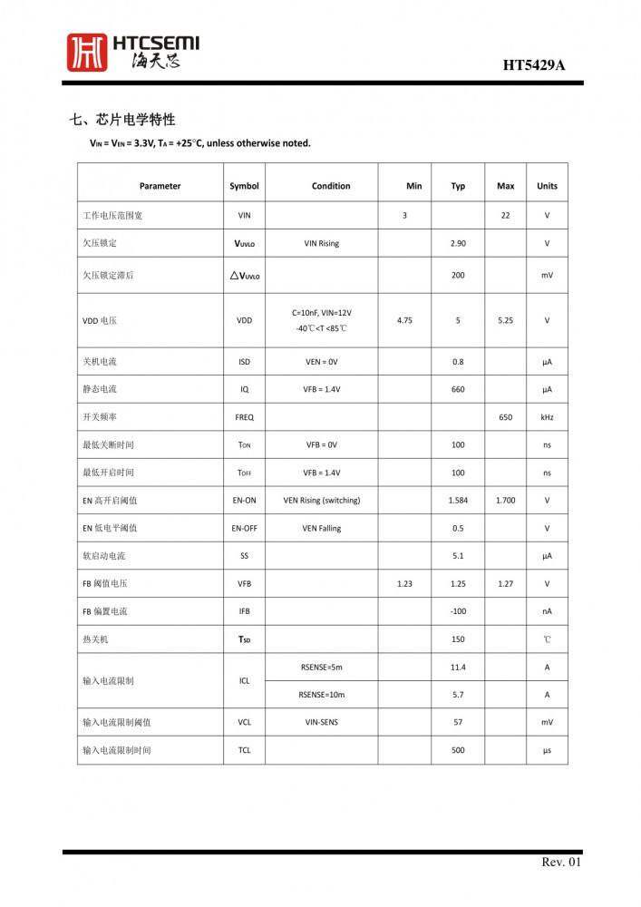 HT5429AREZ technical document page 3