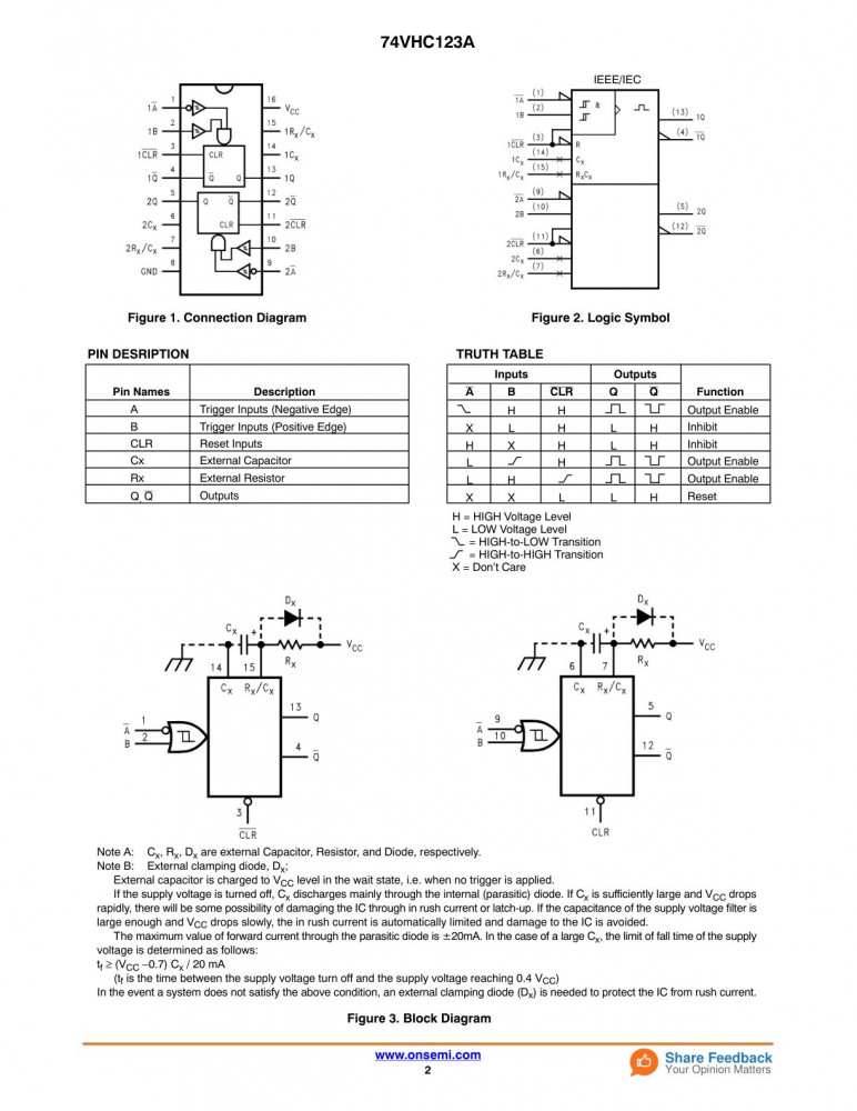 74VHC123A datasheet page 2
