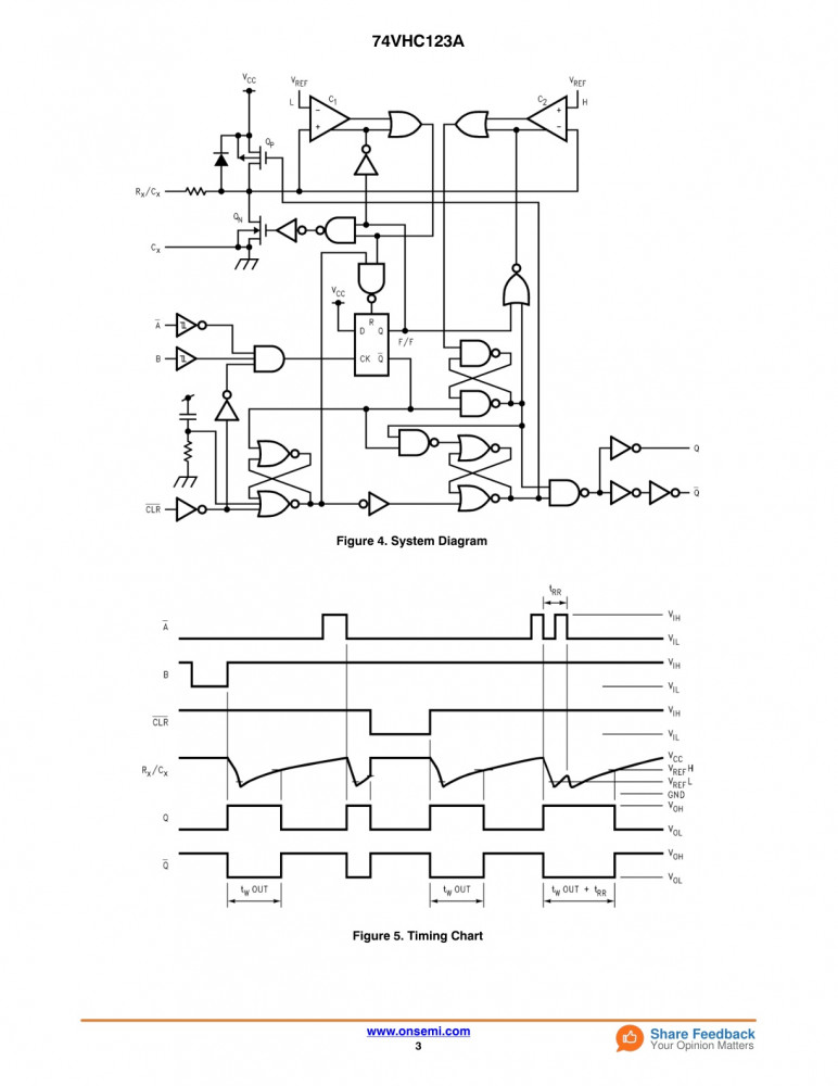 74VHC123A datasheet page 3