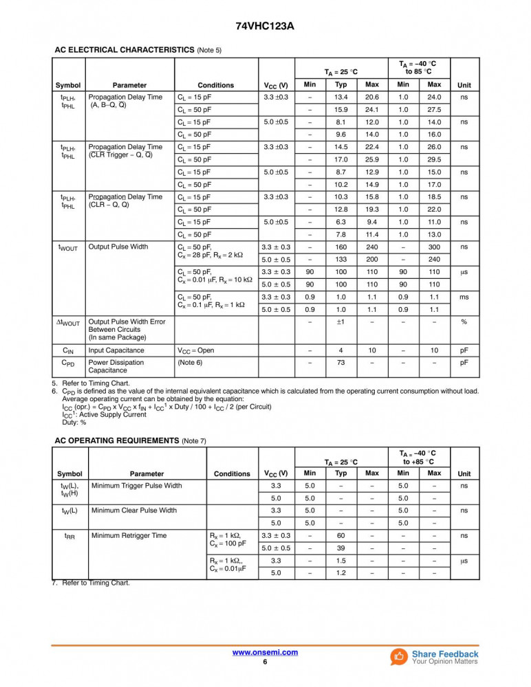 74VHC123A datasheet page 6