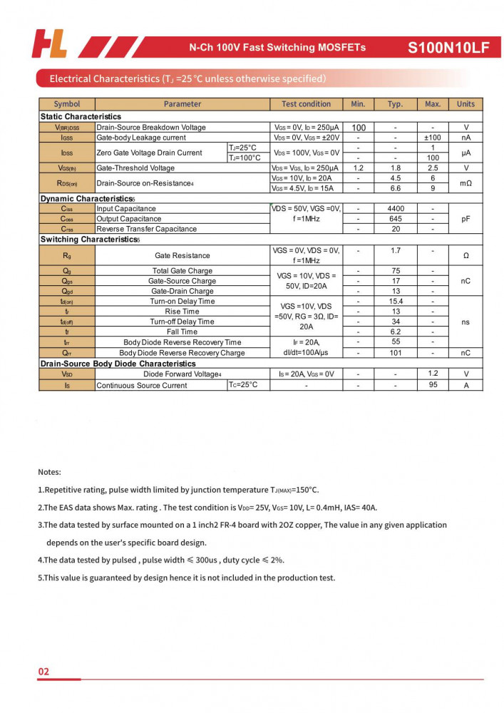 S100N10LF datasheet page 2