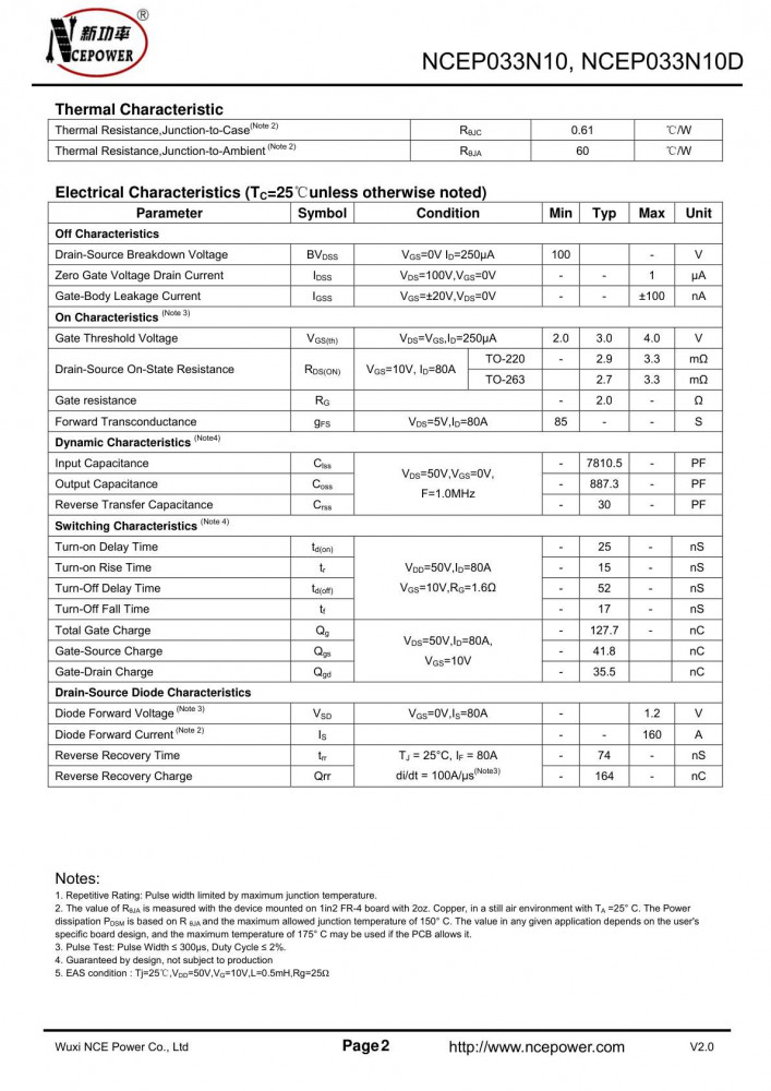 NCEP033N10 datasheet page 2