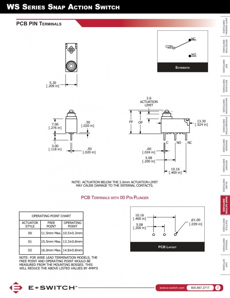 WS Series datasheet page 2