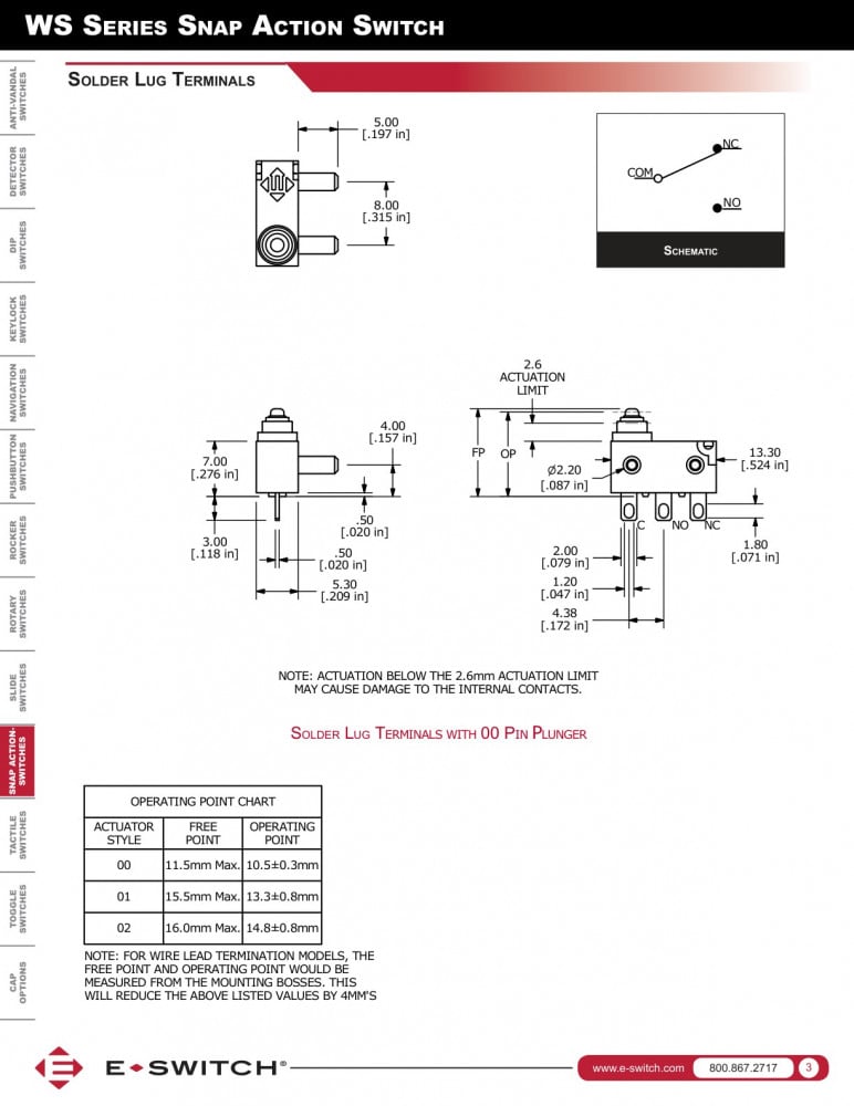 WS Series datasheet page 3