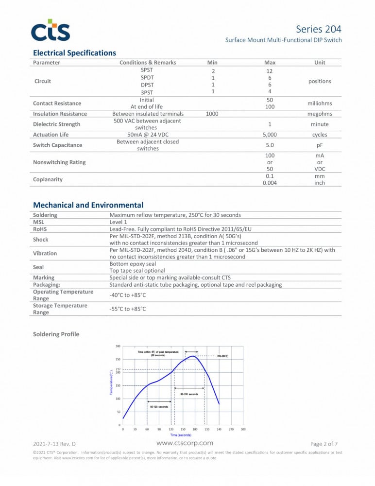 CTS Series 204 datasheet page 2