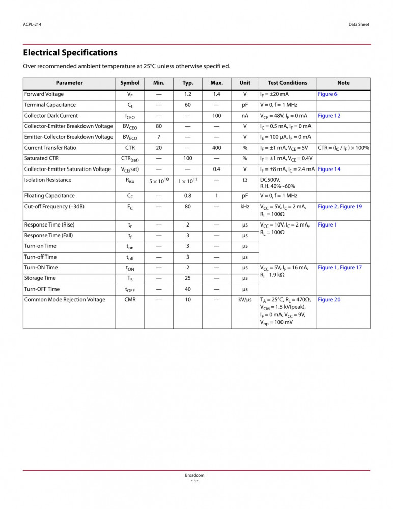 ACPL-214 datasheet page 5