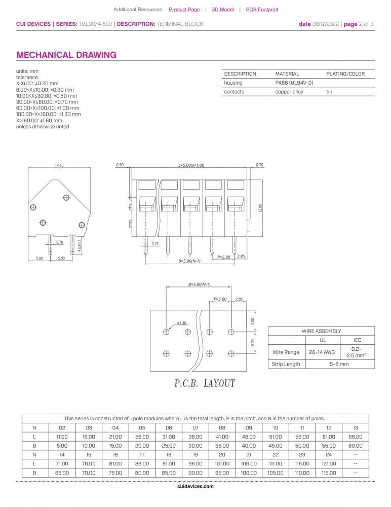 CUI TBL007A-500-17GY technical document page 2