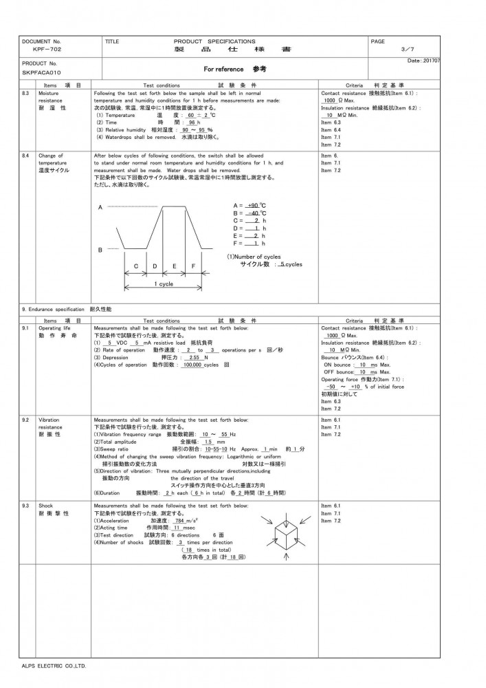 SKPFACA010 product specification, page 3