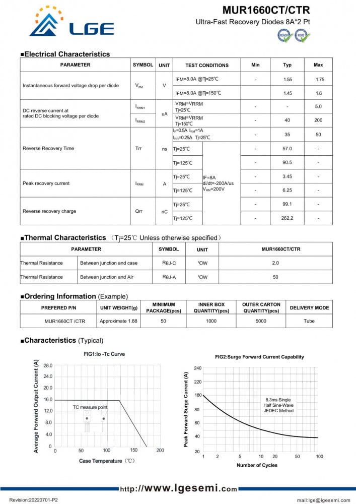 MUR1660CT datasheet page 2