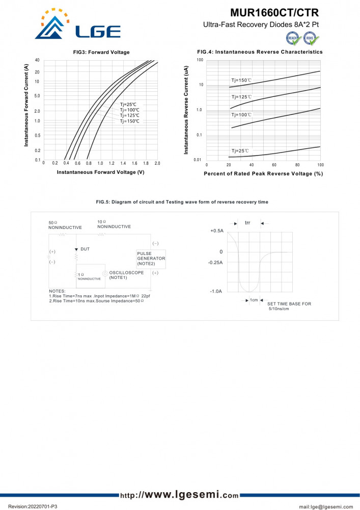 MUR1660CT datasheet page 3
