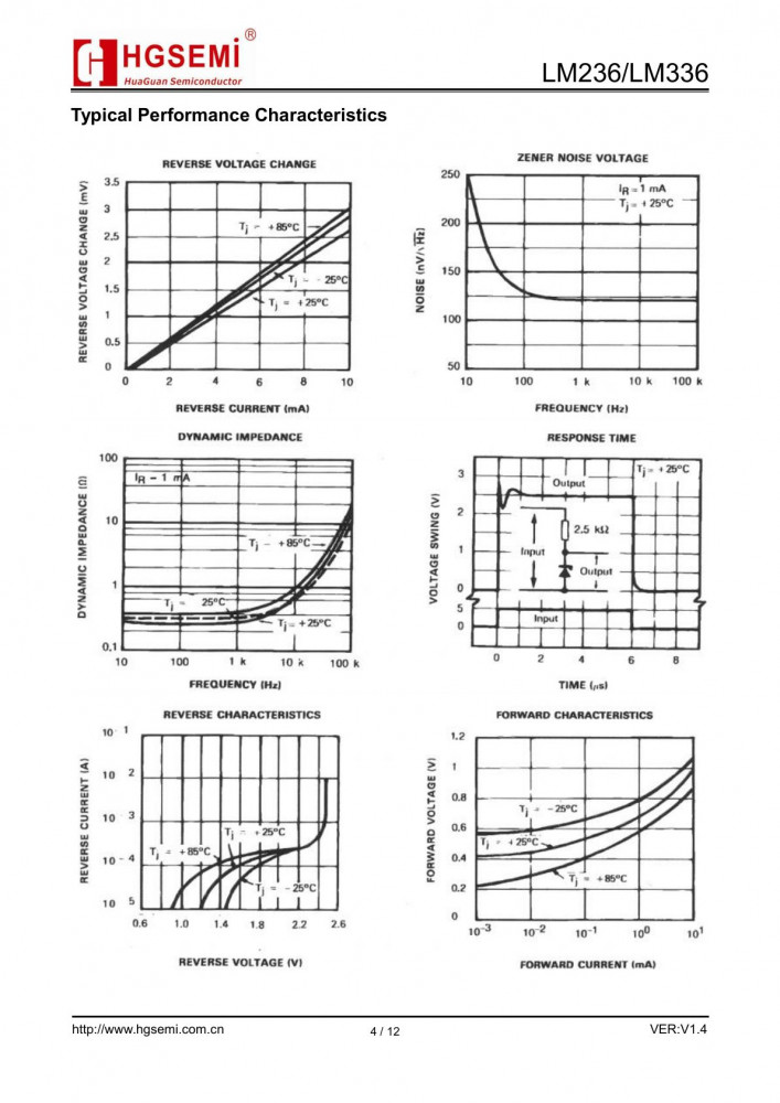 HGSEMI LM236Z-2.5 datasheet page 4