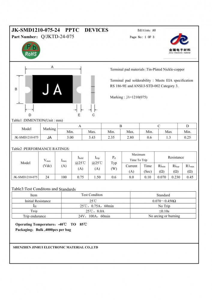 JK-SMD1210-075-24 technical document page 1