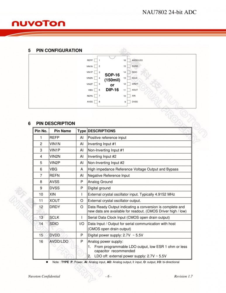 NAU7802 datasheet page 6