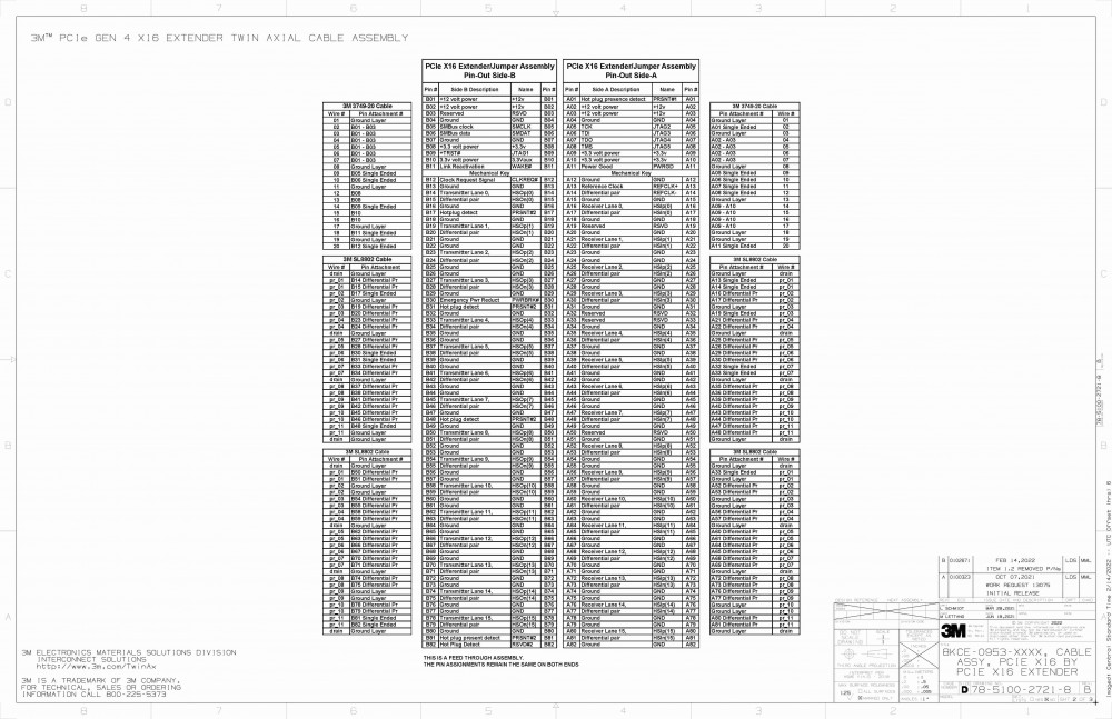 3M 8KCE-0953-250 assembly pinout page 2
