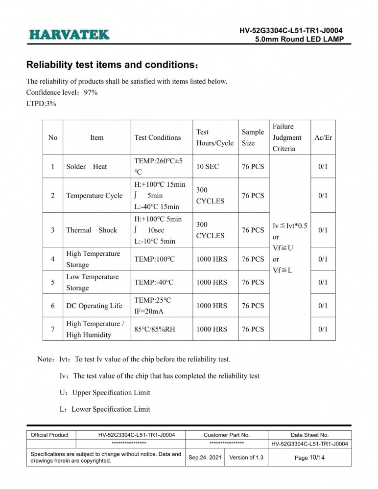 HV-52G3304C-L51-TR1-J0004 datasheet page 10