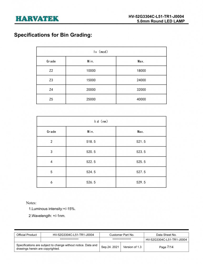 HV-52G3304C-L51-TR1-J0004 datasheet page 7