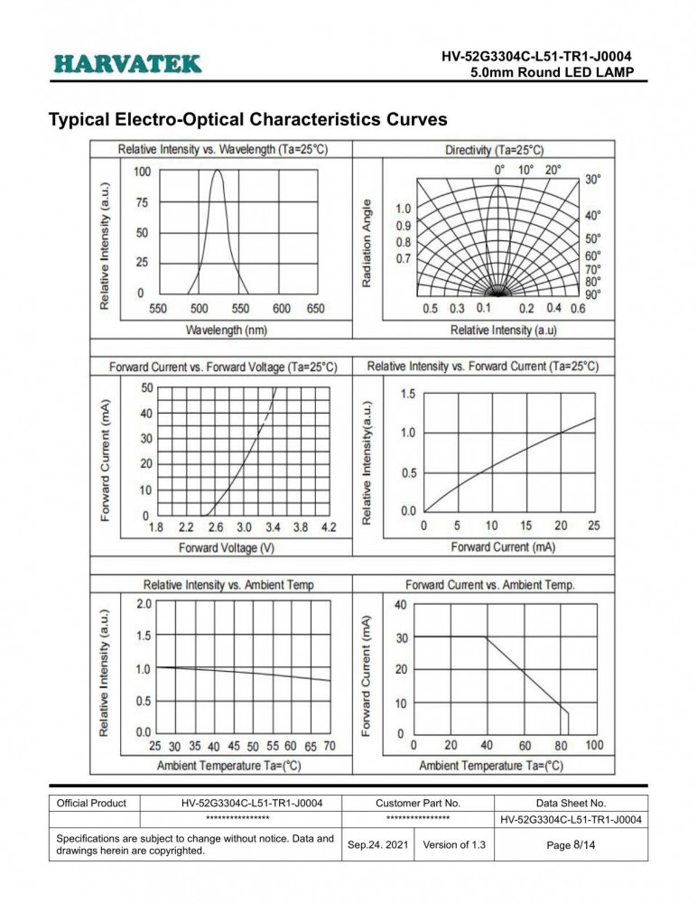 HV-52G3304C-L51-TR1-J0004 datasheet page 8