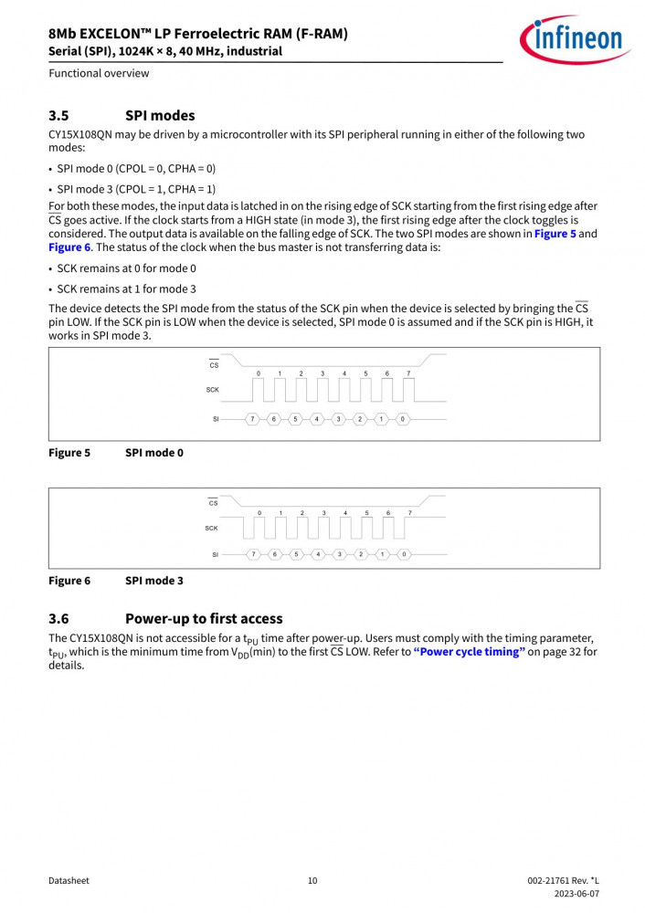 CY15B108QN technical document page 10