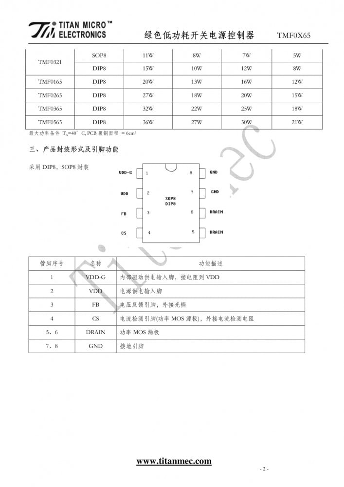 TMF0365 datasheet page 2