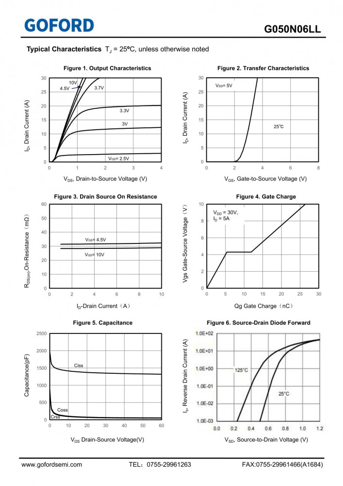 G050N06LL datasheet page 4