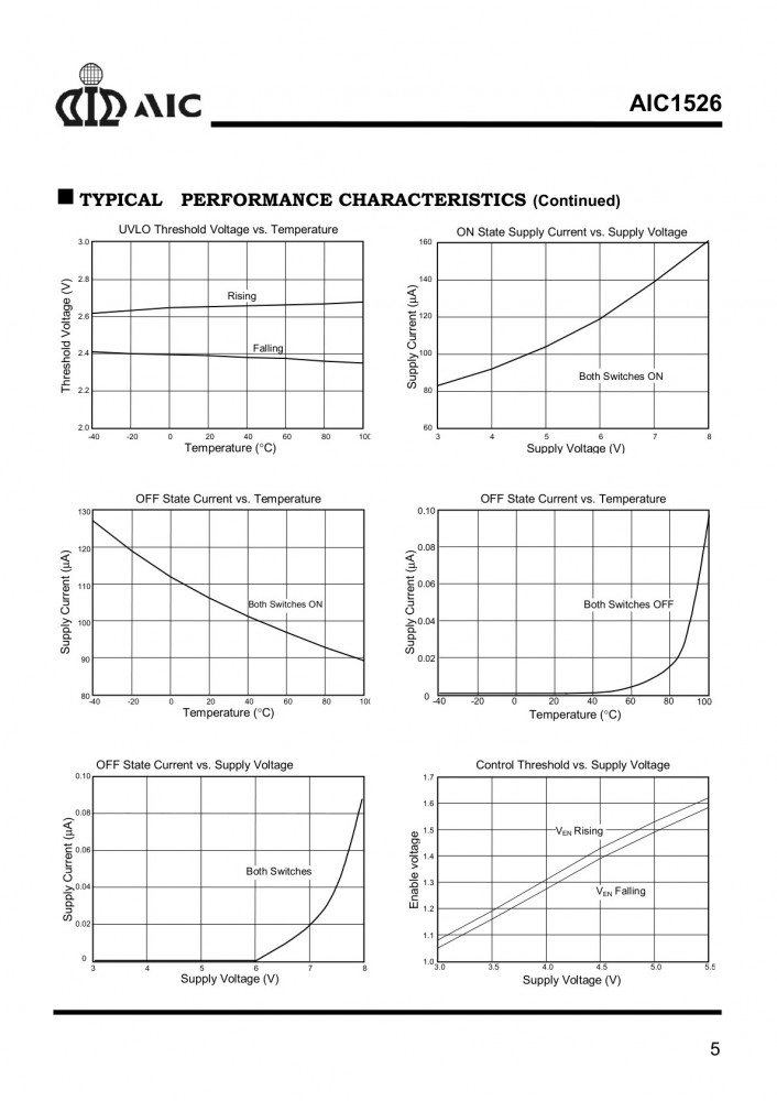 AIC1526 datasheet page 5